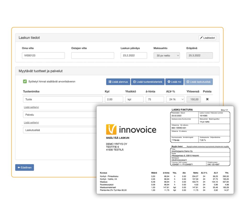 Autofutur-integraatio - Innovoice