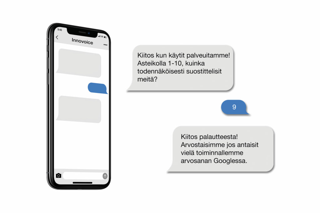 Jälkimarkkinointi- ja tyytyväisyyskyselyt - Innovoice
